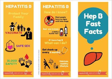 Many Ways for South Australians to Get Hepatitis Information | HepSA ...