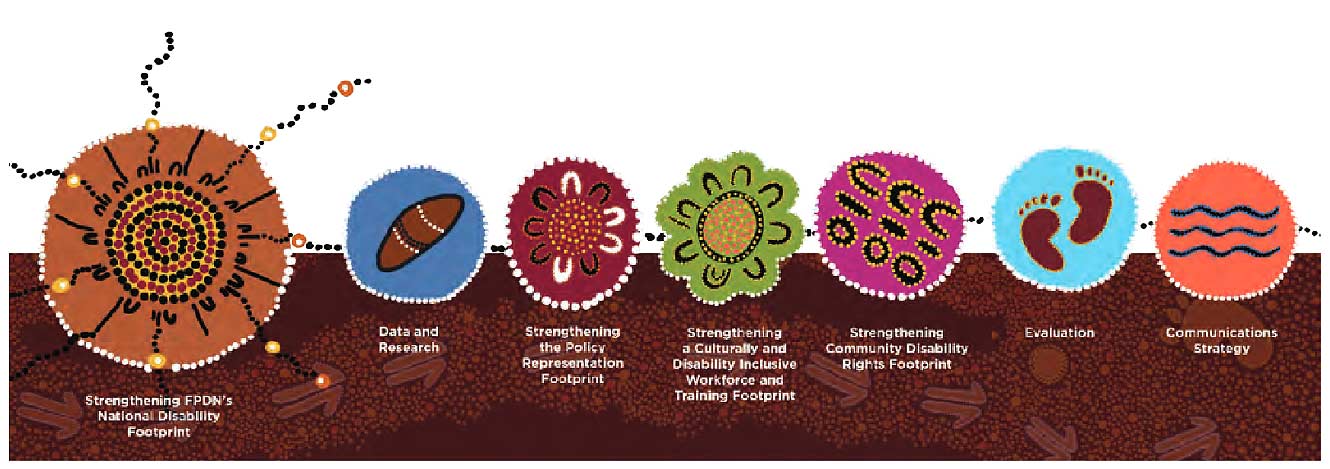 Australians Called to Act on Truth-Telling | HepSA Community News